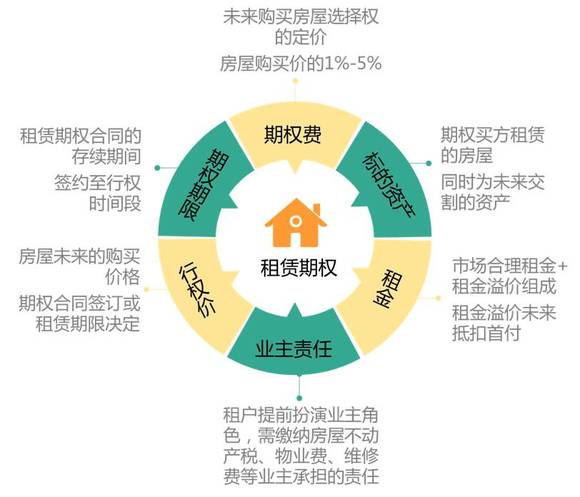 新闻的六要素是什么?结构上包括哪五部分 新闻的六要素是什么结构上包括哪五部分主要采用哪些表