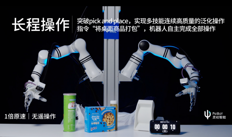 突破Pick&Place，实现长程任务泛化！首个端到端强化学习具身模型Psi R0，横空|界面新闻