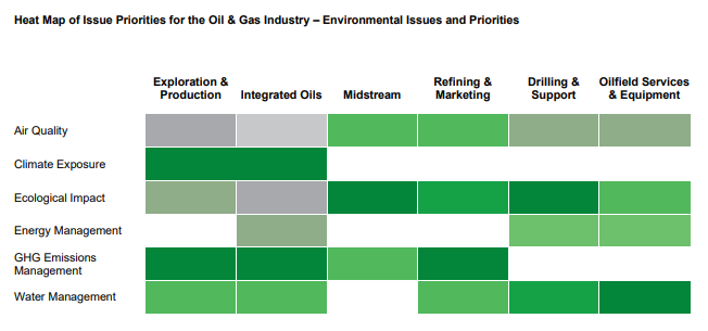 重磅升级！彭博绿金推出“ESG 50”评选|界面新闻