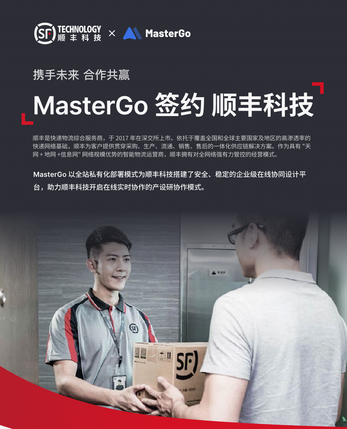 MasterGo 签约顺丰科技 搭建企业级在线协同设计平台|界面新闻
