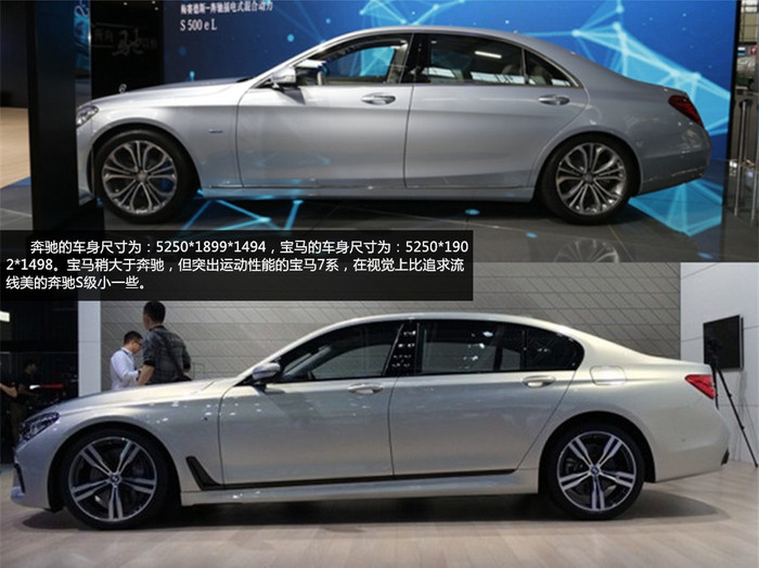 动静皆风云—宝马7系定制版对比奔驰S500el|界面新闻 · JMedia